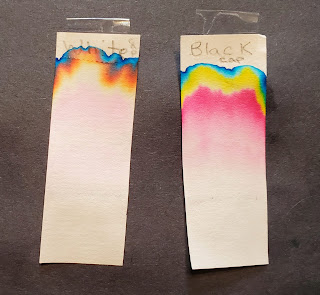 Fun with Chromatography