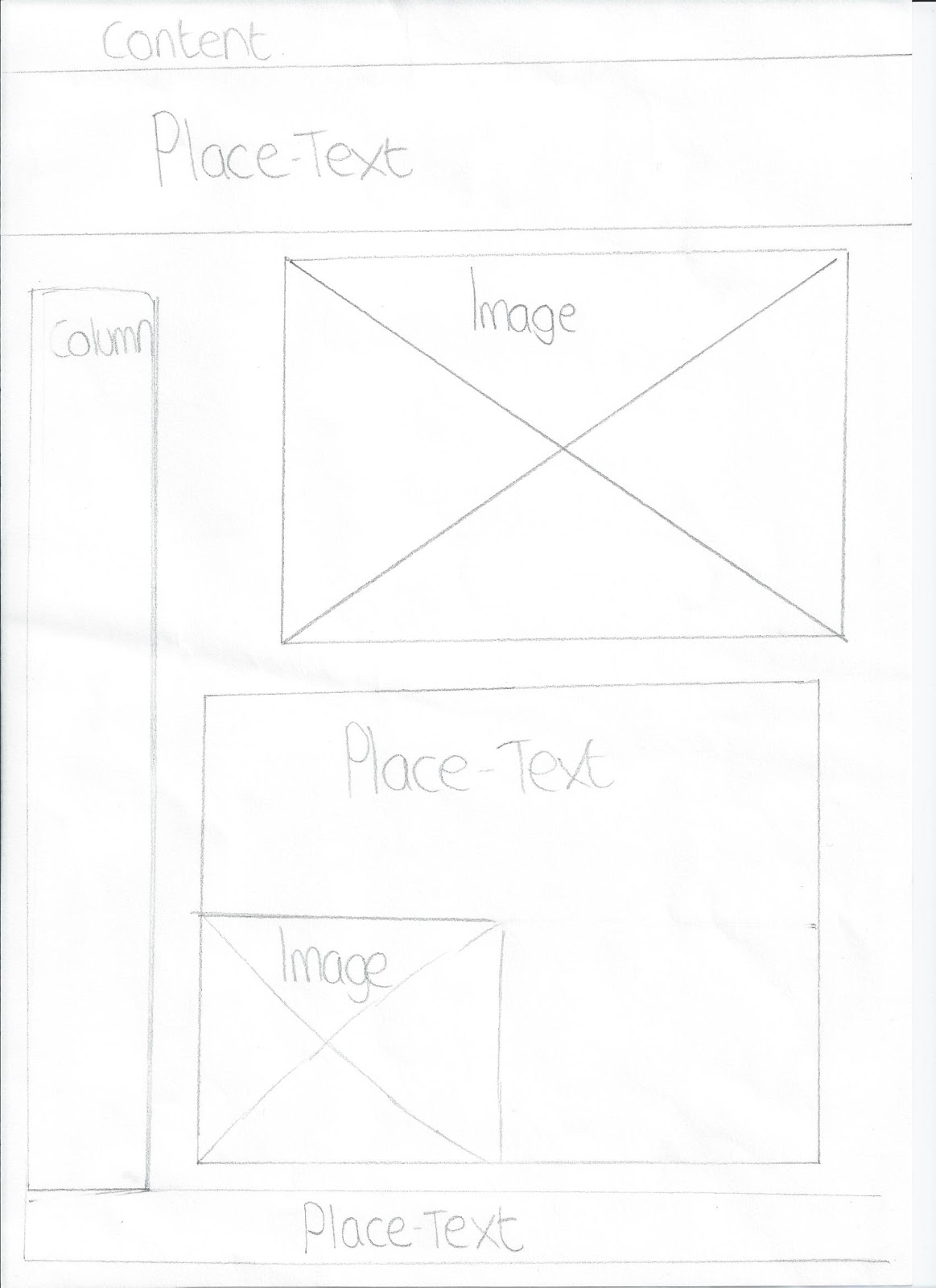 Bethany's Media Blog : Template Of Content And Front Cover Of Magazine ...