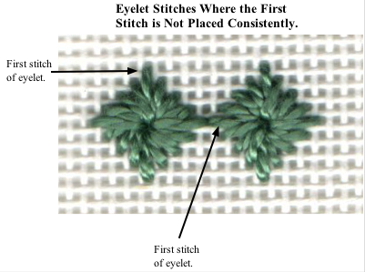 Creative Stitch: A Look at Eyelet Stitches