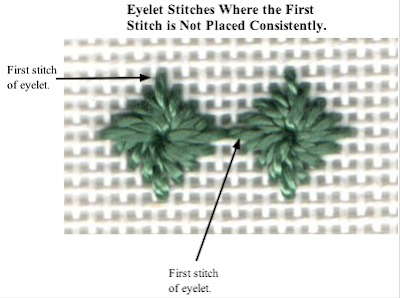 Creative Stitch: A Look at Eyelet Stitches