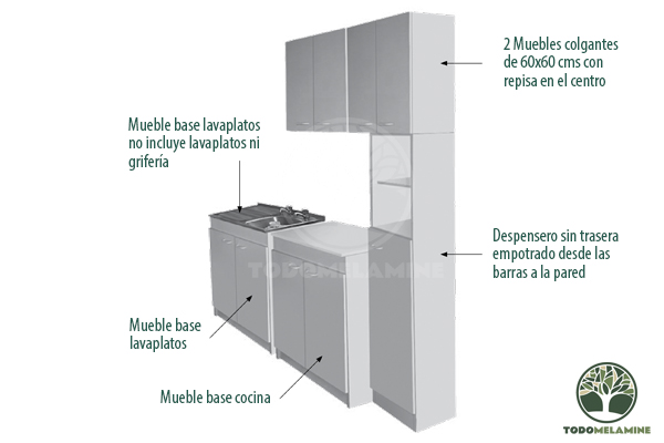 Todo Melamine: Cocina de melamina planos para armar mueble