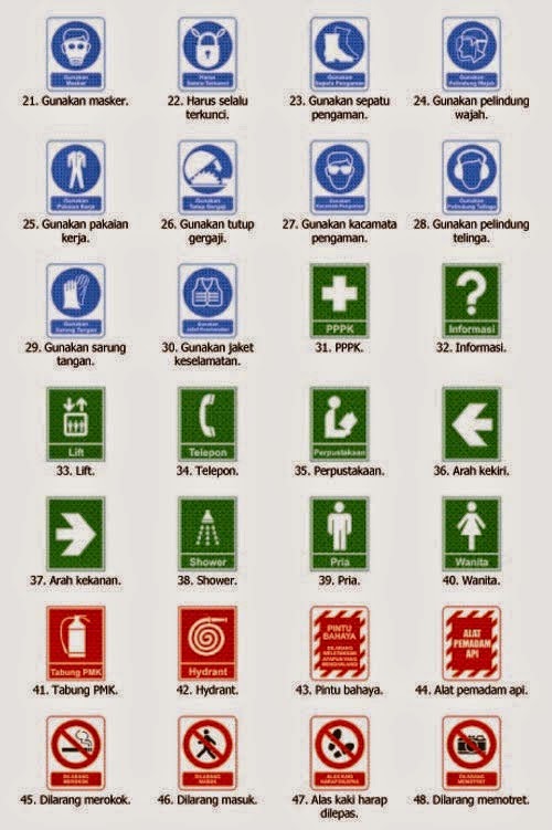 PENGERTIAN SIMBOL-SIMBOL K3LH | fany andi setyawan