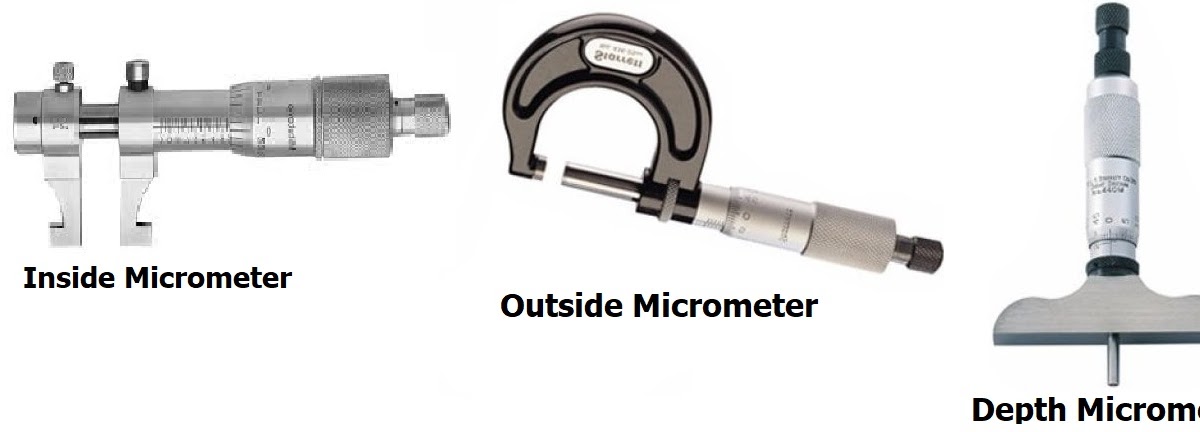 CARA MENGGUNAKAN, MEMBACA DAN MENGHITUNG OUTSIDE MIKROMETER 0,05 MM