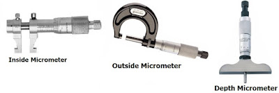 CARA MENGGUNAKAN, MEMBACA DAN MENGHITUNG OUTSIDE MIKROMETER 0,05 MM