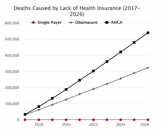 Balkinization: Policy Complexity vs. Political Sustainability: The Case ...