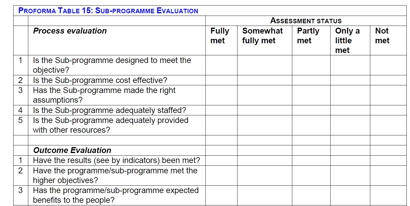 Results-Based Management Websites: A Useful Introductory RBM Guide for ...