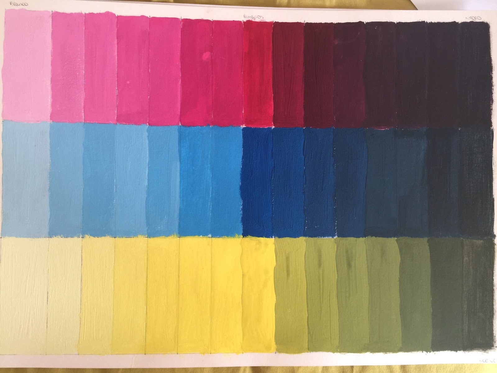 El arte de aprender. : Luz y oscuridad de los colores