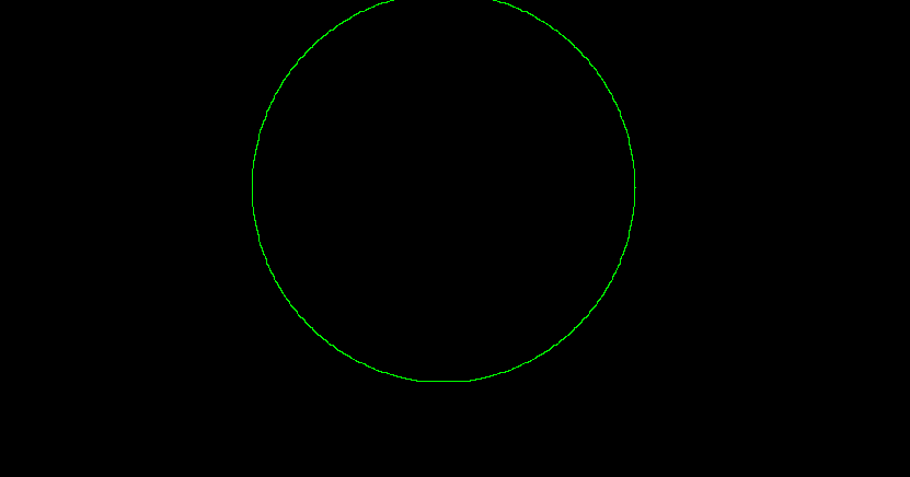 Codelybrary Opengl Drawing A Circle In C