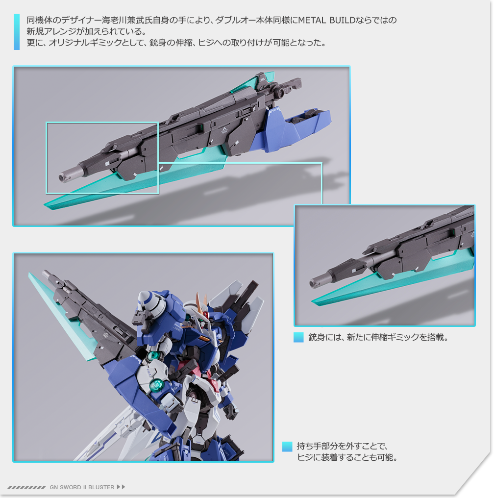 Metal Build 00 Gundam Seven Sword/G - Release Info