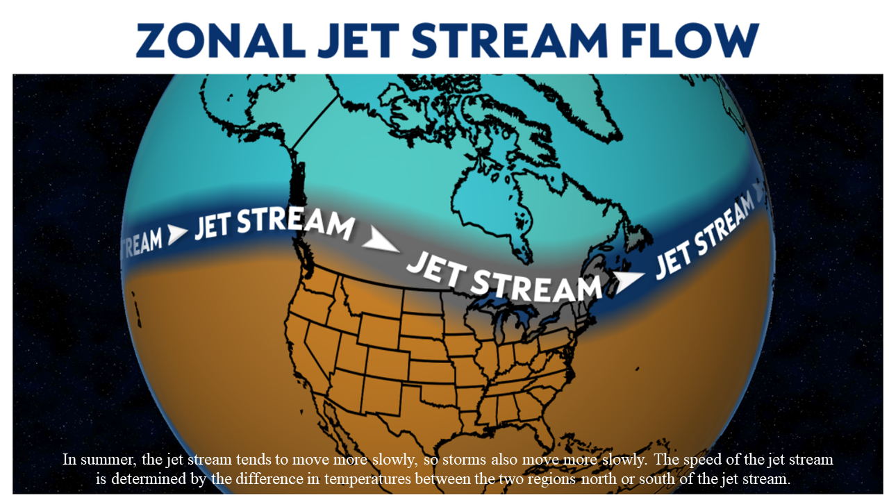 NewEnergyNews: Global Weirding In The Jet Streams