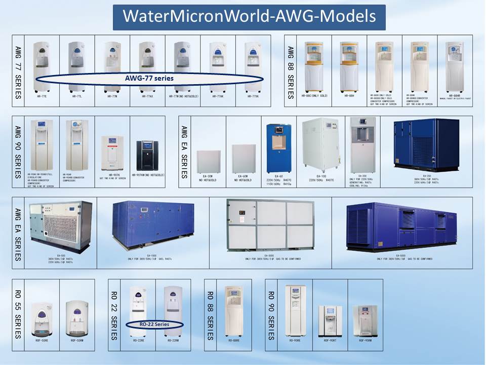 WaterMicronWorld-Leader in Atmospheric Water Generators Malaysia Thailand