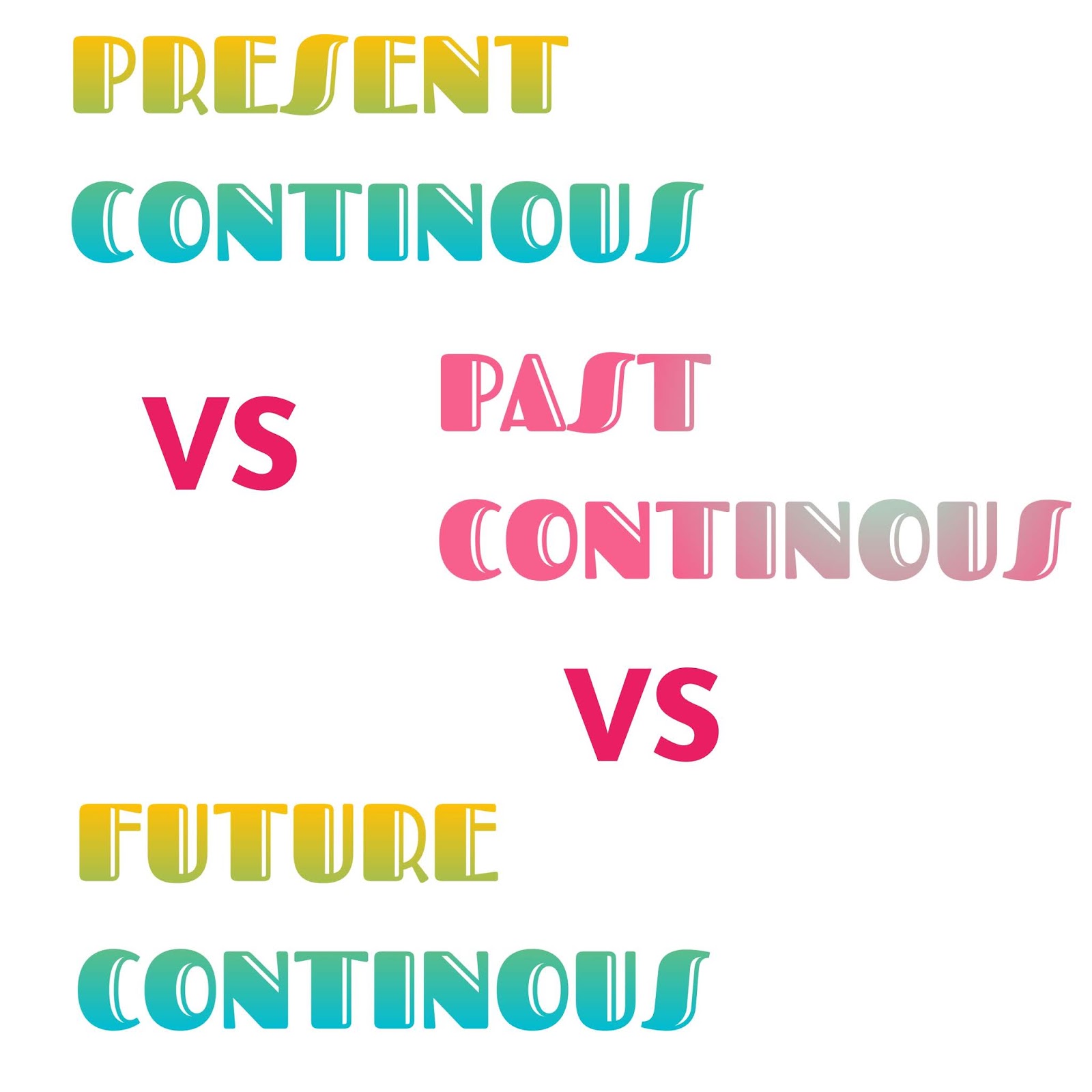 Present Continuous, Past Continuous and Future Continuous Tense ...