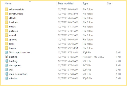 Top 15+ Best Practices for Writing Super Readable Code