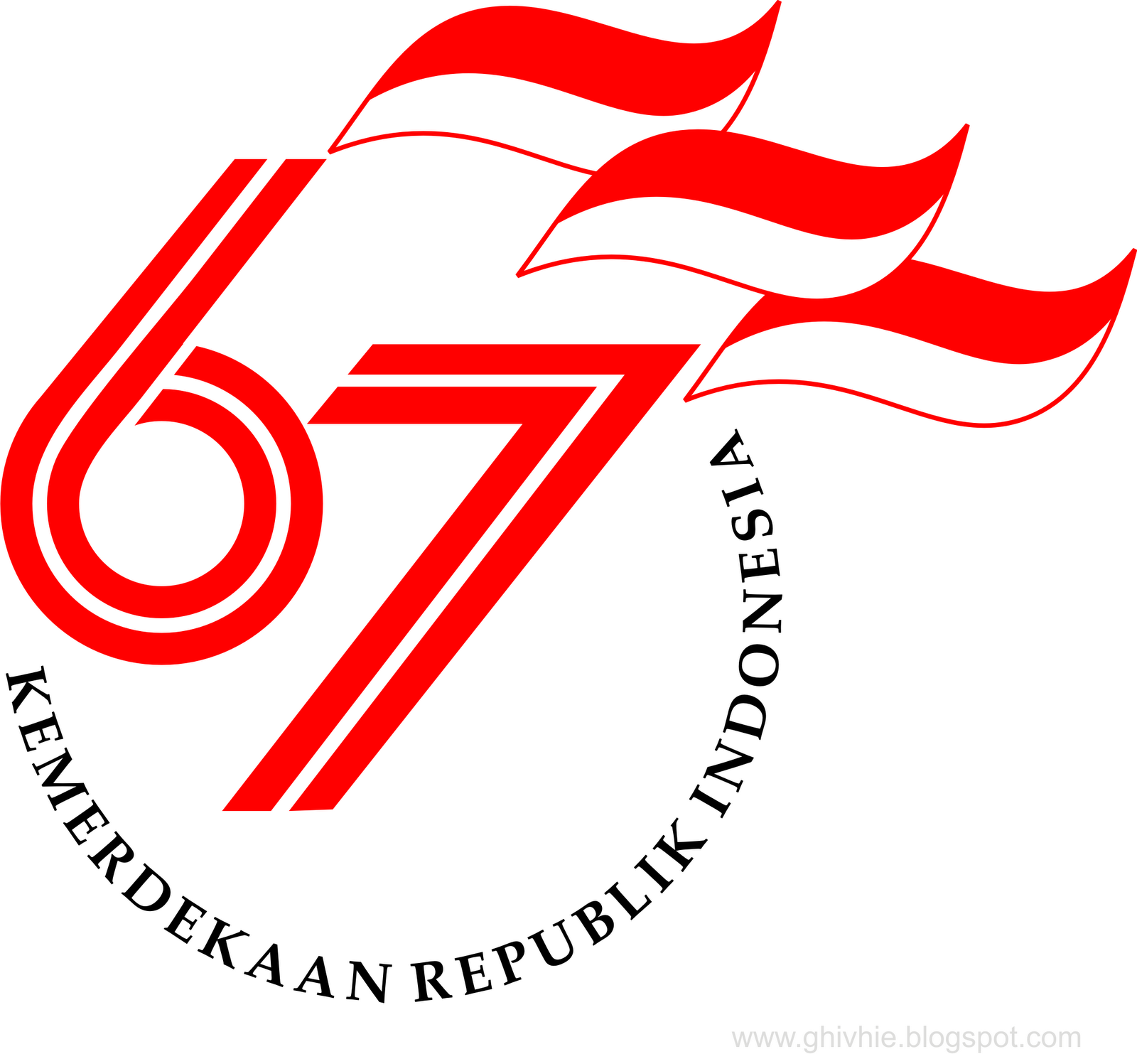 Putu Ngurah Kervin Perdana