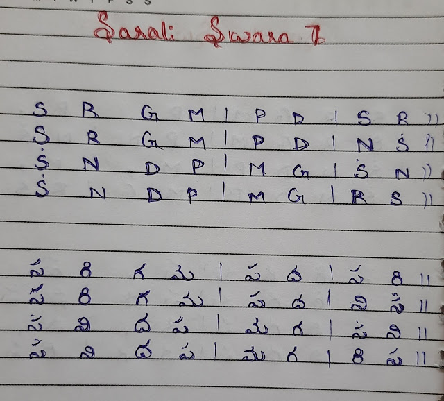 Sriman Sangeetha Nilayam: SARALI SWARAS