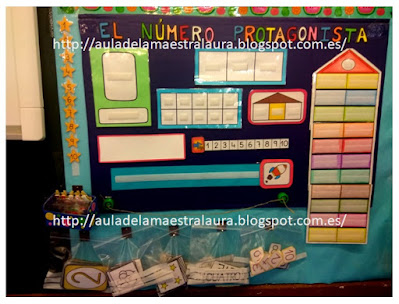 Aula de la maestra Laura: Número protagonista-RECOPILACIÓN