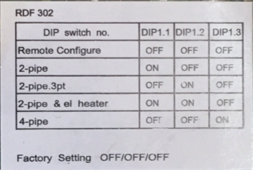 Cengi̇z.yaman: SİEMENS RDF-302 TERMOSTAT ÜRÜN TANITIMI