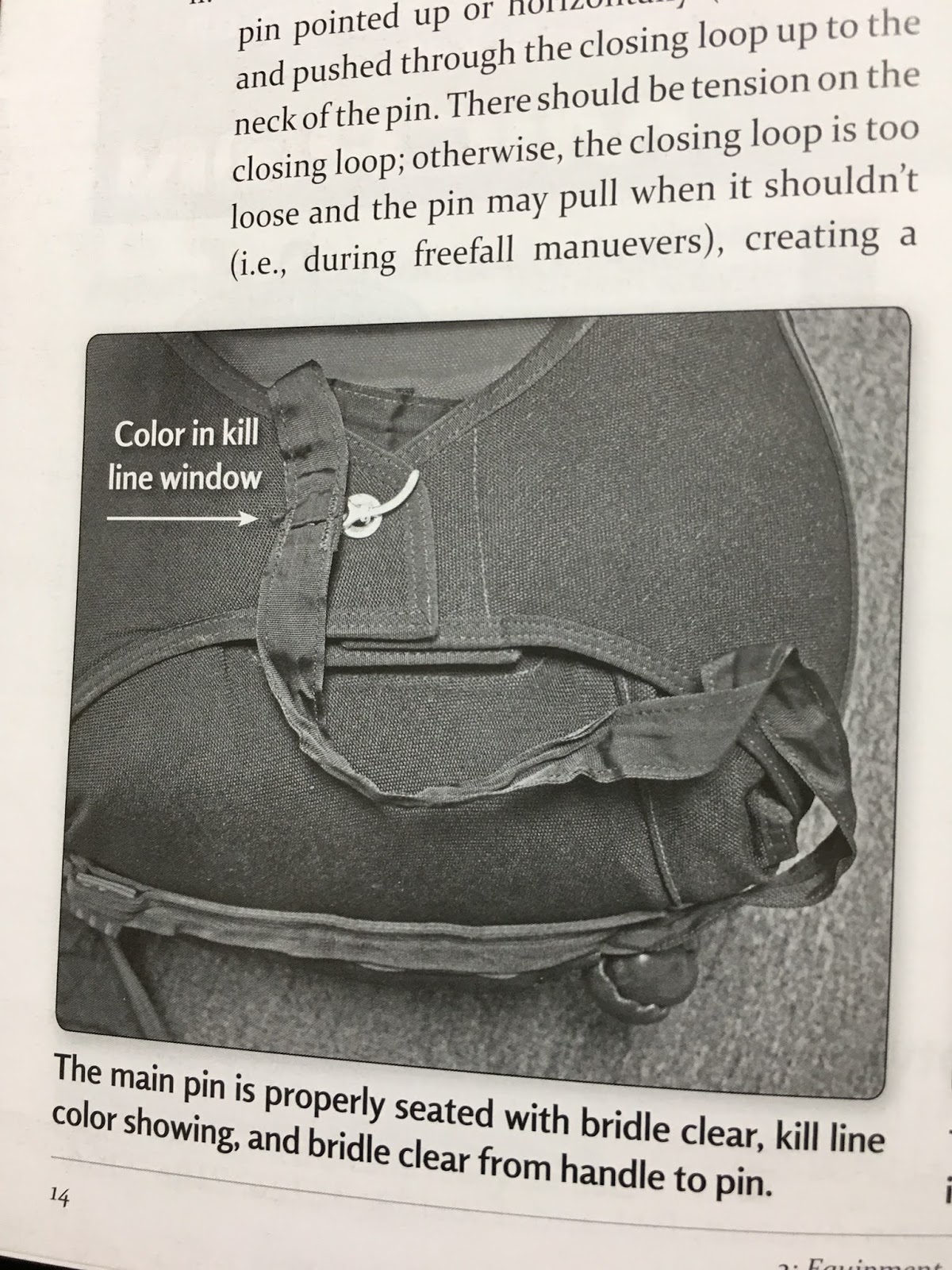 USPA Skydiving A License 美國Houston之旅: 在飛機上