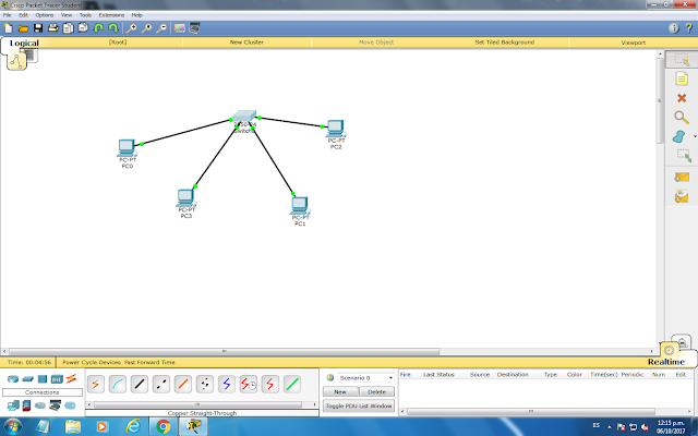 Practicas De Packet Tracer 1
