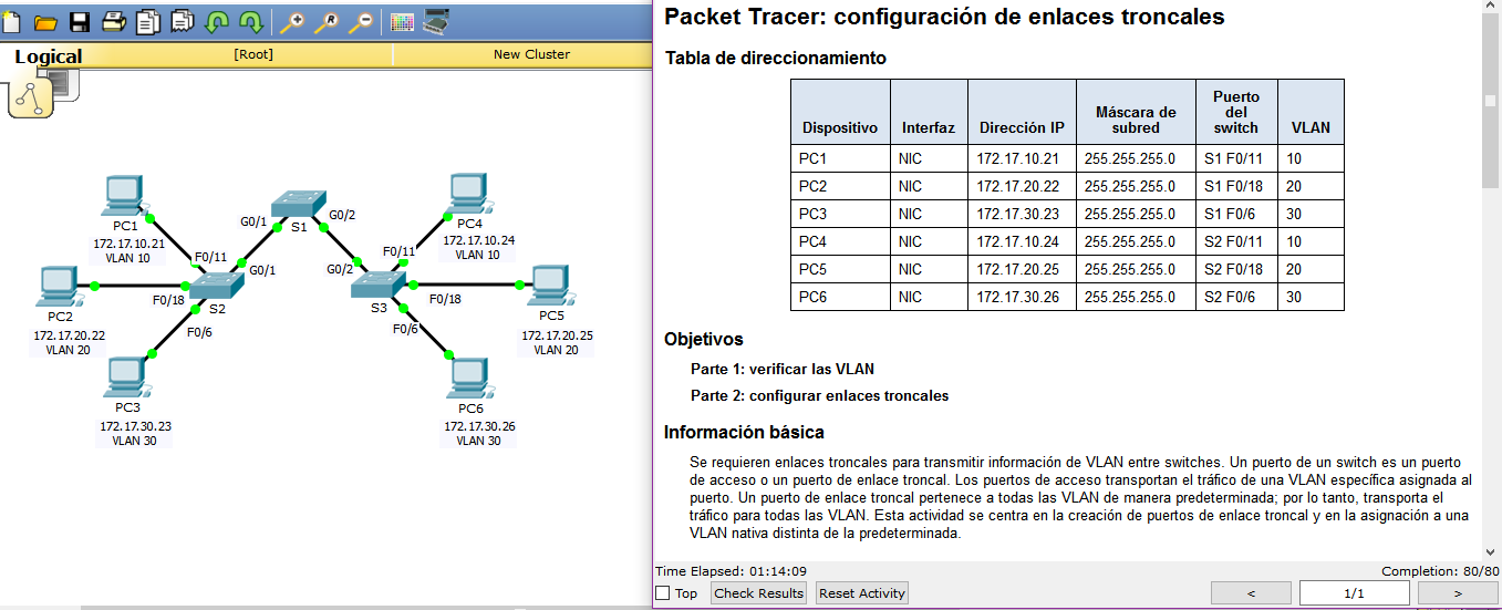 CONMUTACIÓN Y ENRUTAMIENTO DE REDES DE DATOS: Actividad 5 ...