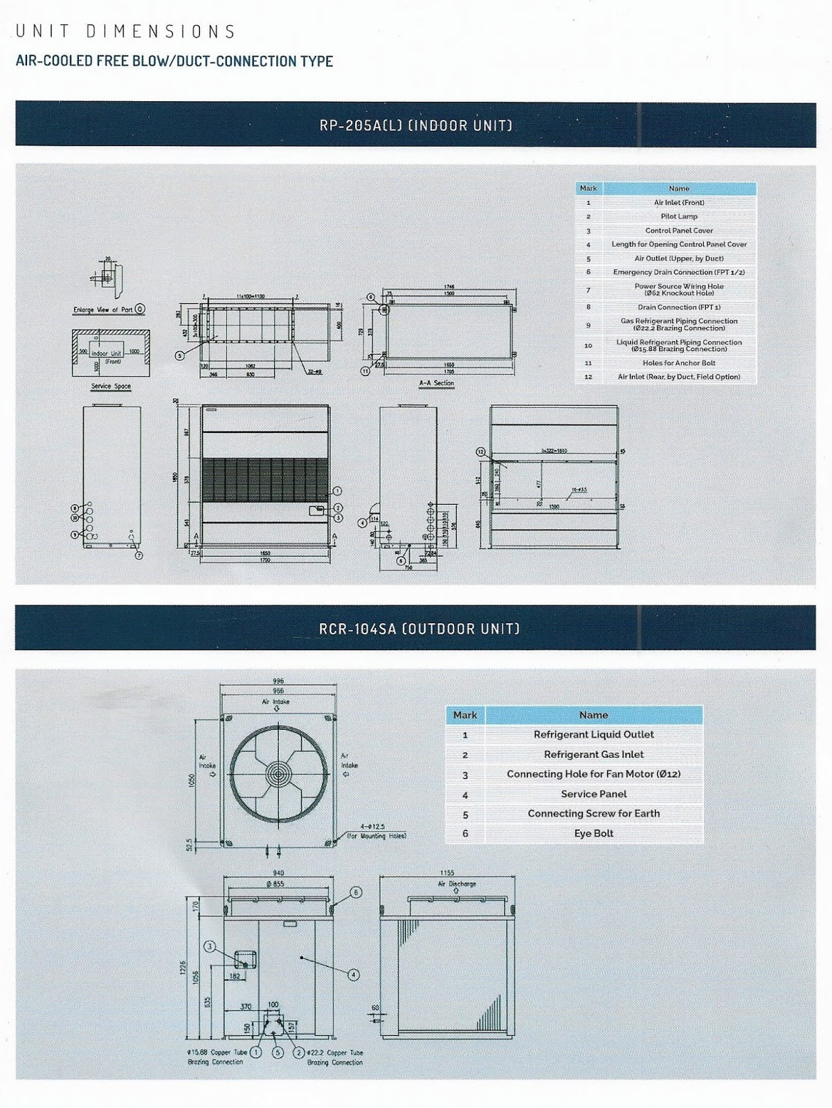 MaximaxSystems.com: HITACHI PACKAGE AIR CONDITIONER