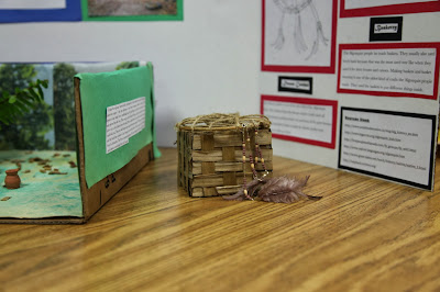 5th Grade Wit and Whimsy: Native American Museum Research Project