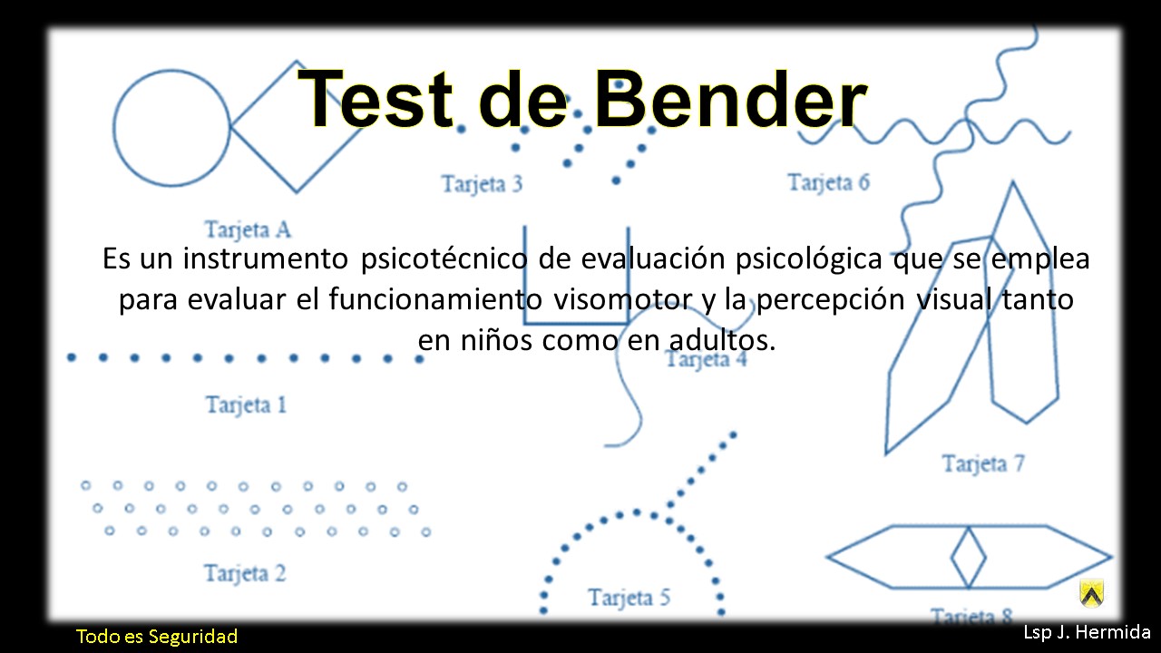 Hermida Seguridad S.A.S.: TEST DE BENDER