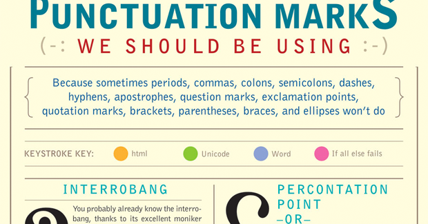 Online Course Lady: Writing Laboratory: Little Known Punctuation Marks