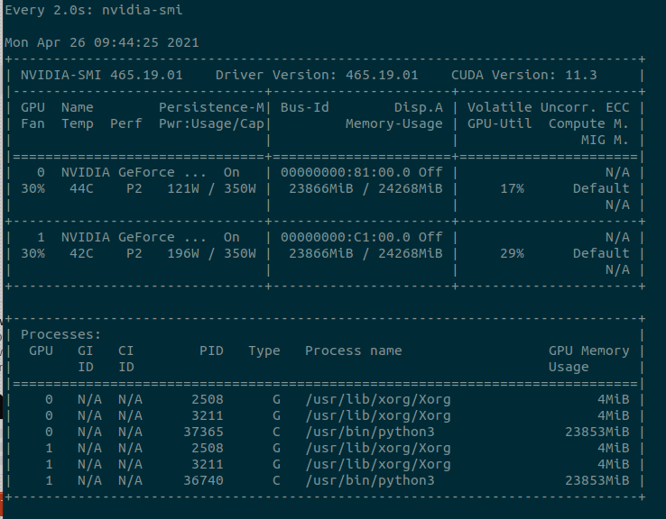 bagustris@/home: Running IPython in multiple GPUs