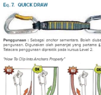 ABSEILING - TALI TINGGI