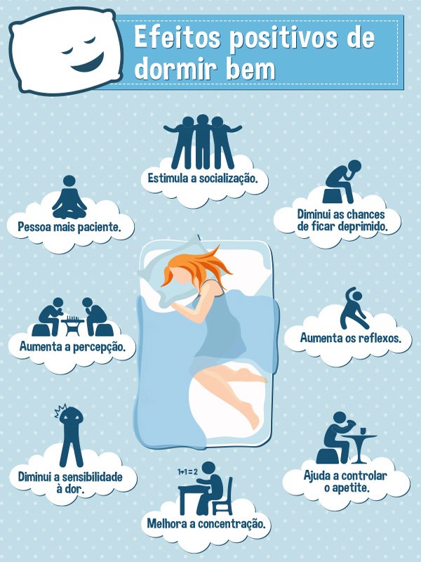 My Fitness Diary: 5 Dicas de como dormir bem