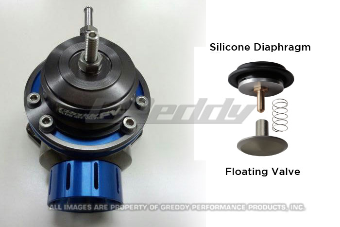 Welcome to the official GReddy USA blog: Blow Off Valve FV Details