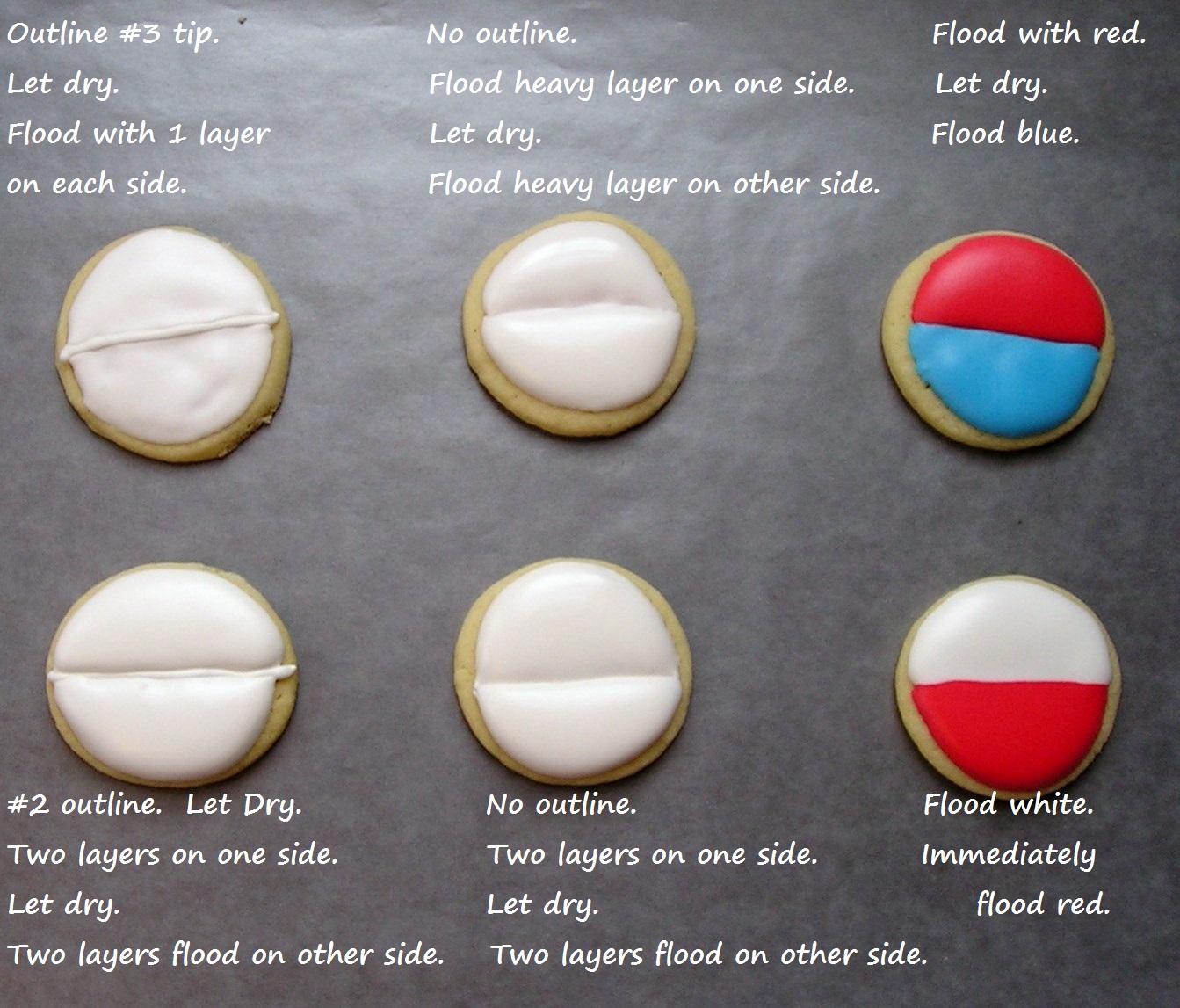 I used a small round cookie cutter for the white pills.