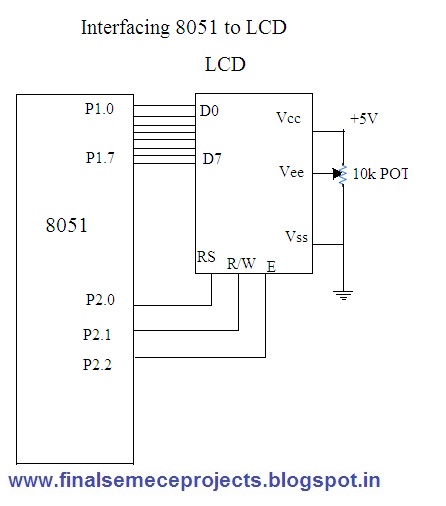 Final Year Projects How To Interface 16x2 Lcd With 8051