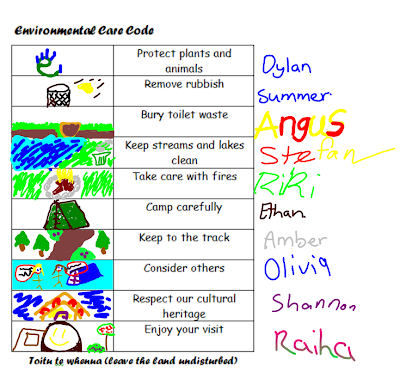 Room 18 Parkvale School: Environmental Care Code