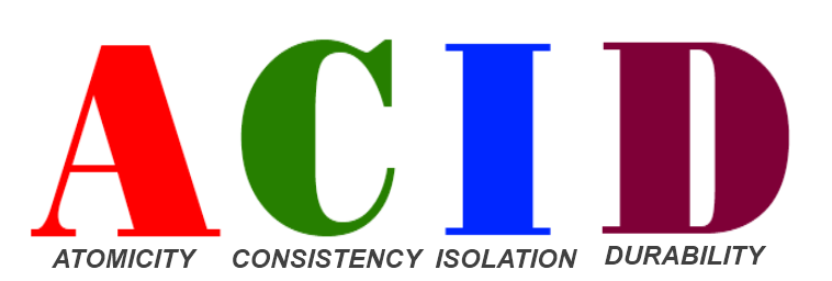 Information Technology Sales: DATABASES - SQL, CRUD AND ACID - 102