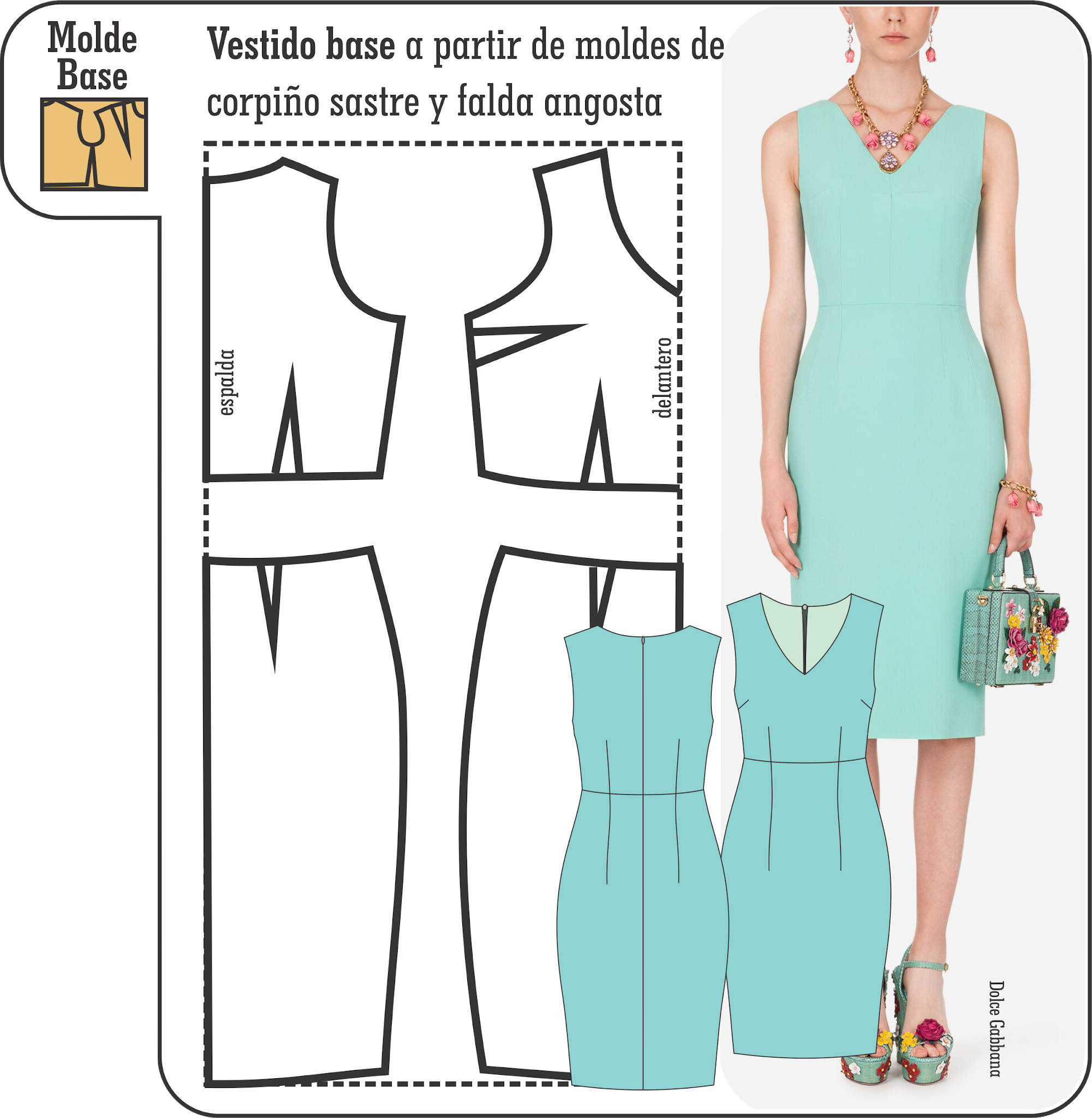 Vestido base