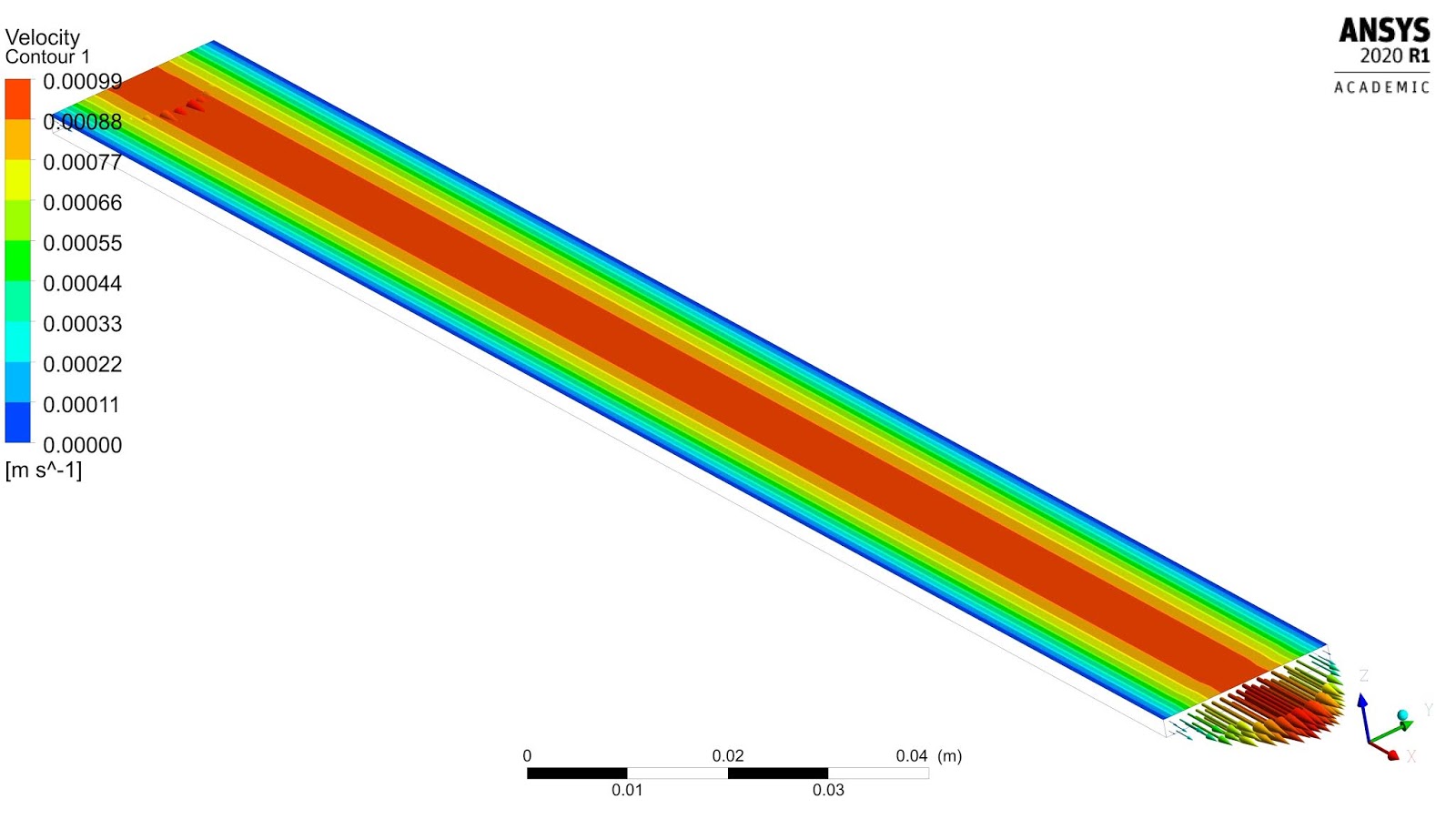 How to put a Parabolic Velocity Profile at Inlet without a UDF | 2D ...