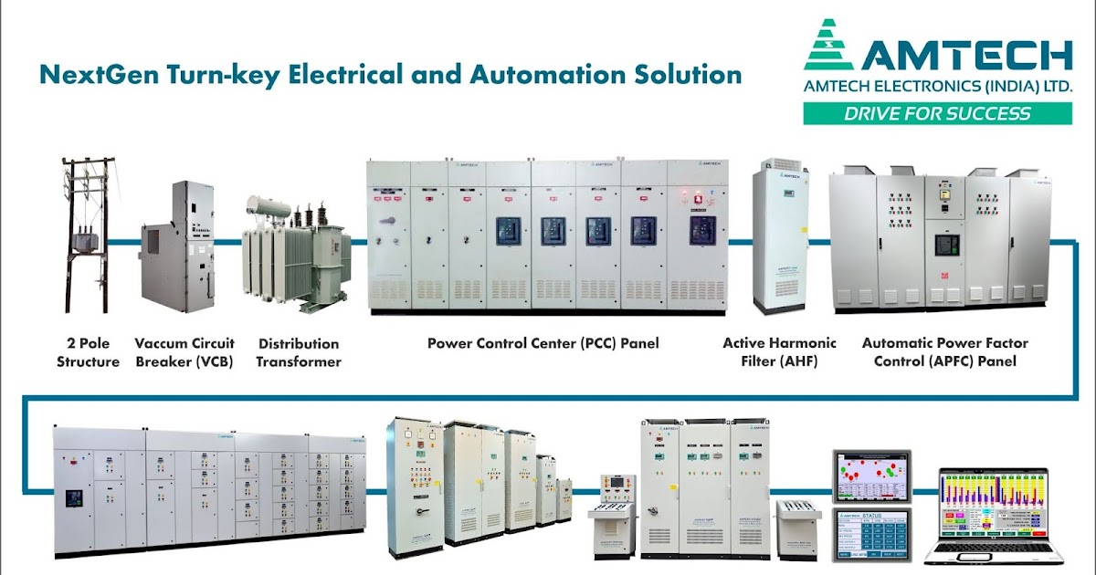 Amtech Electronics India Limited