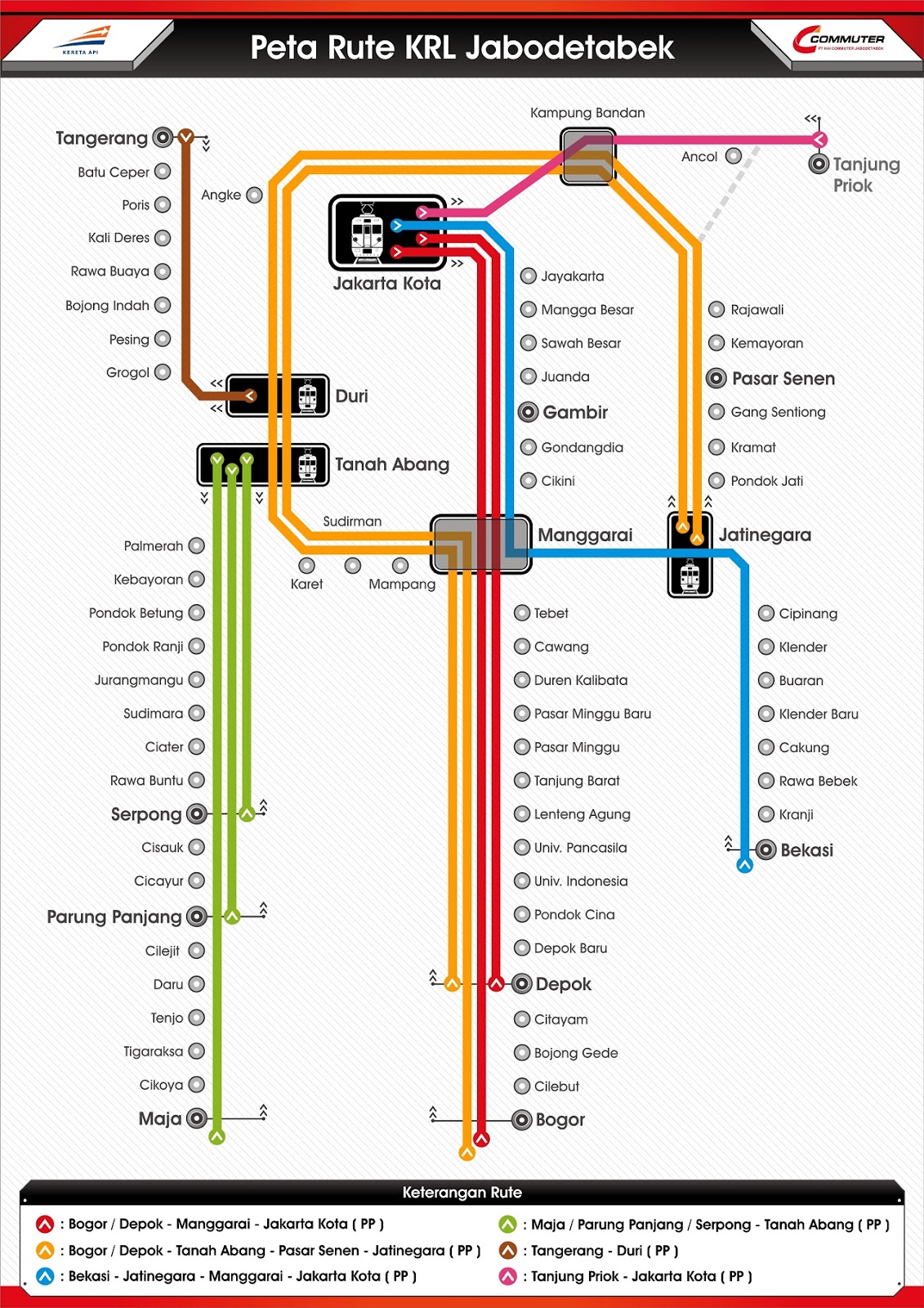 The Ledi's Bins: Cara Naik Commuter Line & Busway/Transjakarta bagi ...