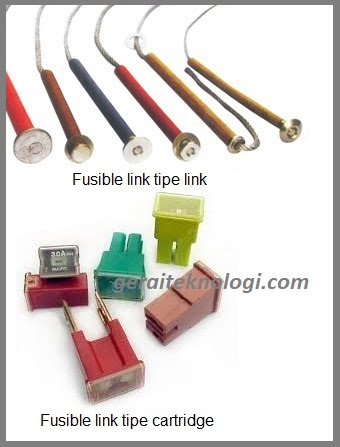 Perbedaan Fusible Link dan Fuse serta Rumus Cara Menghitung Kapasitas ...