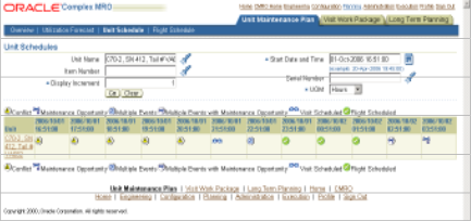 Oracle Developer Tutorial: ORACLE COMPLEX MAINTENANCE, REPAIR ...