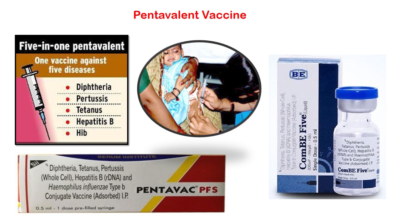 Spotters in "National Immunization Schedule (NIS) " for CFM & MPH students