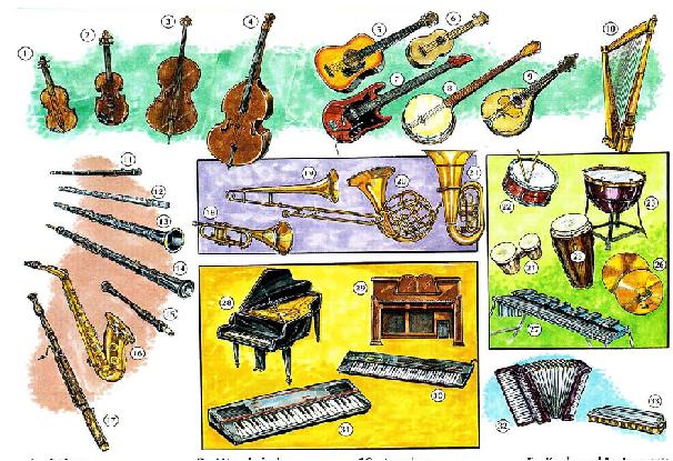 Music News: ALAT MUSIK