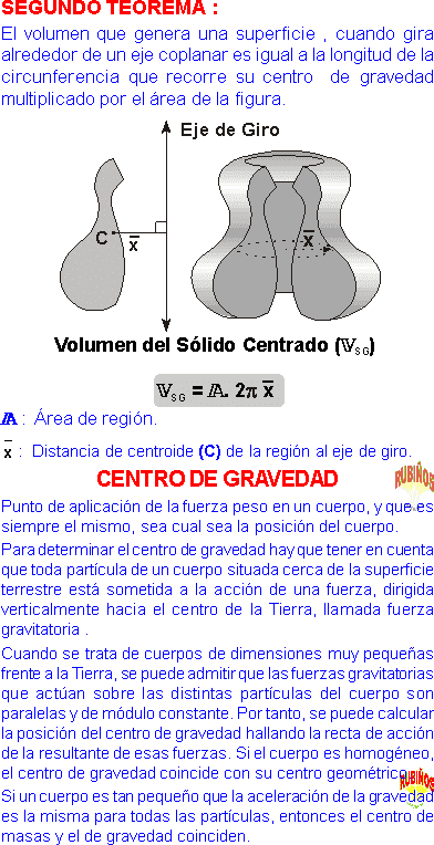 LOS TEOREMAS DE PAPPUS PDF TEORÍA Y EJEMPLOS RESUELTOS DE CÁLCULO ...