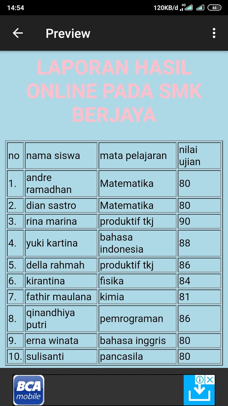 Ss an tabel dan kodingan nya, kodingan sederhana HTML membuat tabel