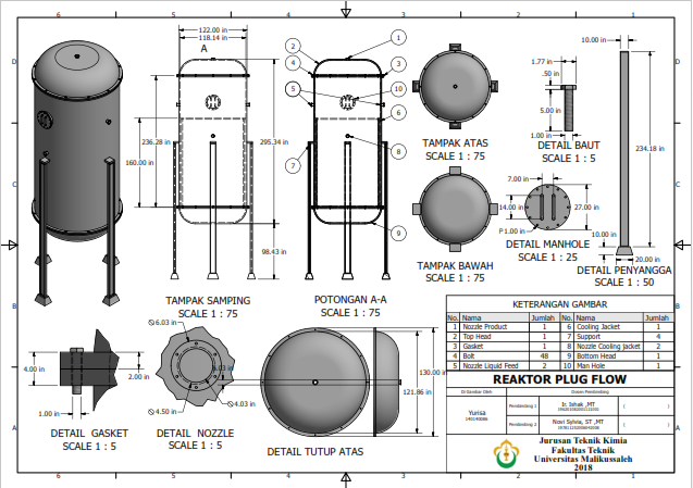Spesifikasi Reaktor Plug Flow Reaktor (Pfr) – Media Masyarakat Spesifikasi Reaktor Plug Flow Reaktor (Pfr) – Media Masyarakat