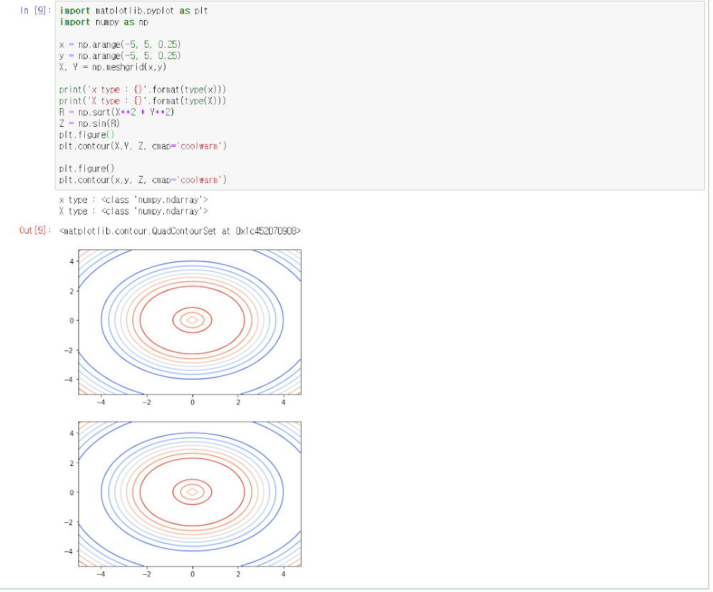Kiyoung Moon Show Line Number In The Jupyter Notebook Kiyoung Moon Show Line Number In The Jupyter Notebook