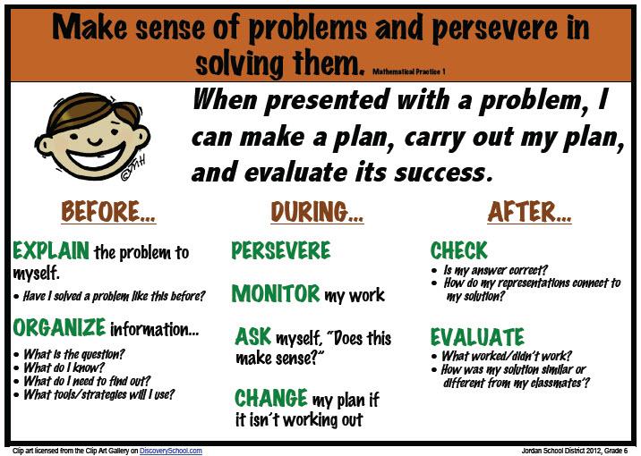 Common Core Math Library: Math Practices Posters