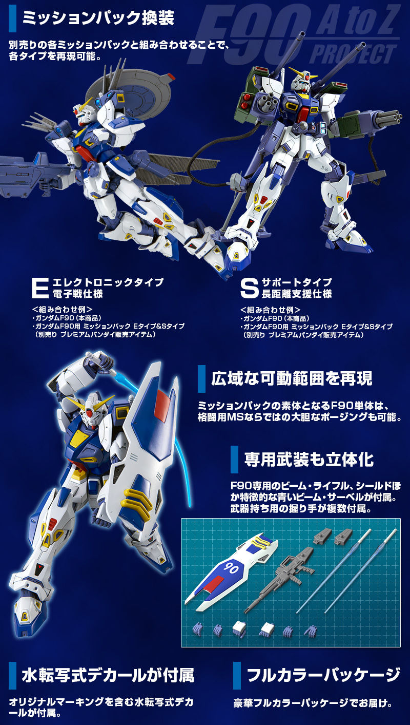 P-Bandai: MG 1/100 Gundam F90 [REISSUE] - Release Info, Box art and ...